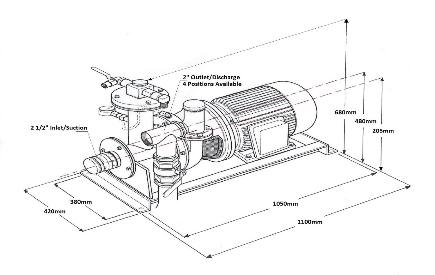 Force 15 Pump (Snort Pump) | Prestige Universal Mining Pumps